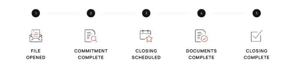 How the Domino’s Pizza Tracker Changed Consumer Expectations